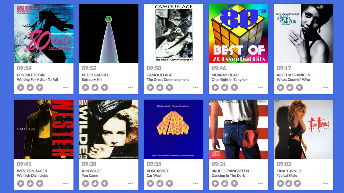 80er Radio Playlist – Was lief wann?